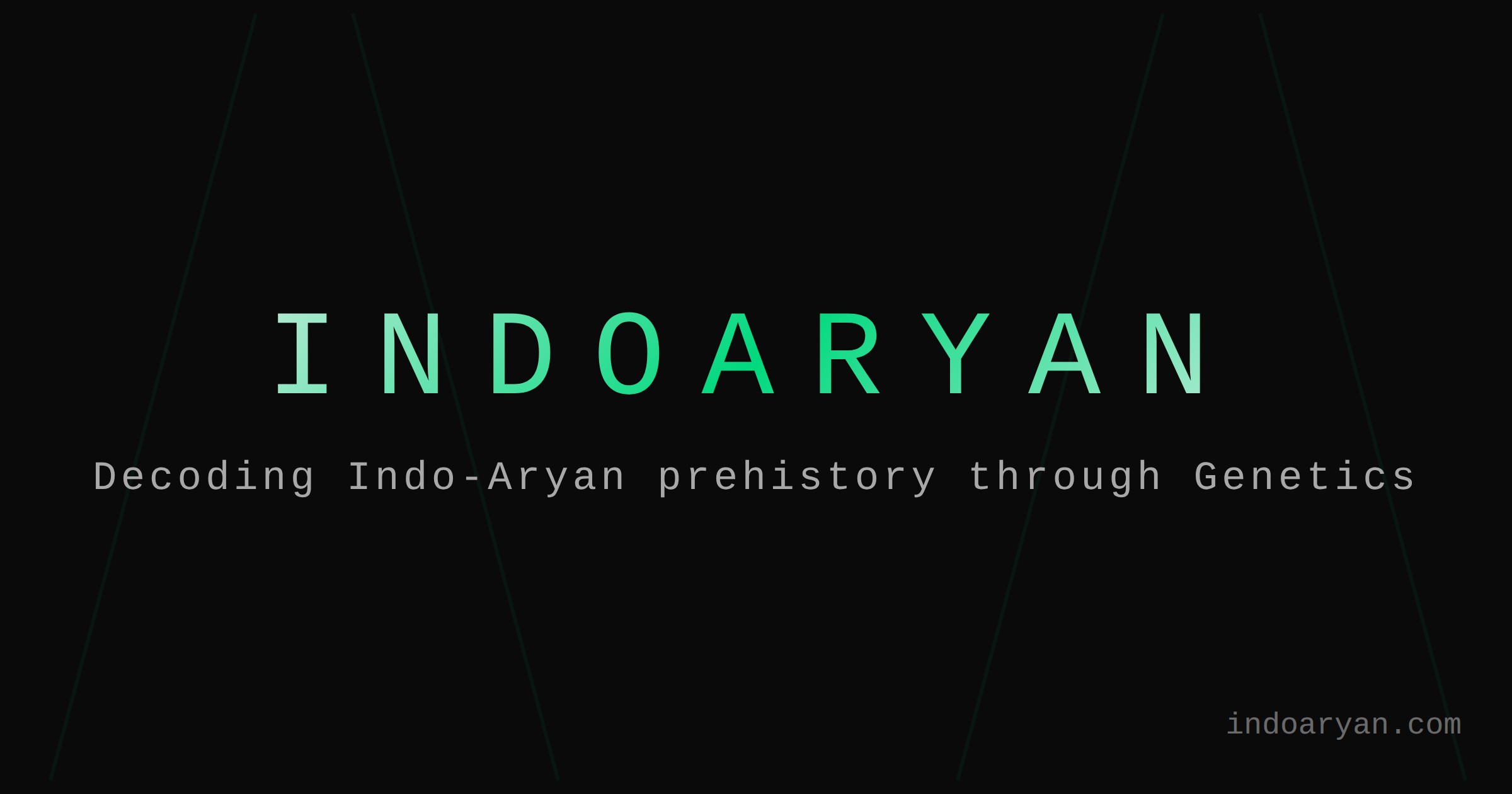 Origin of R1a Haplogroup among Indo-Aryans | IndoAryan